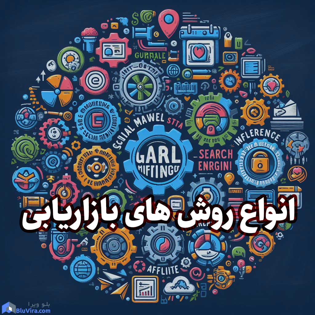 انواع روش های بازاریابی در کسب و کار بلو ویرا
